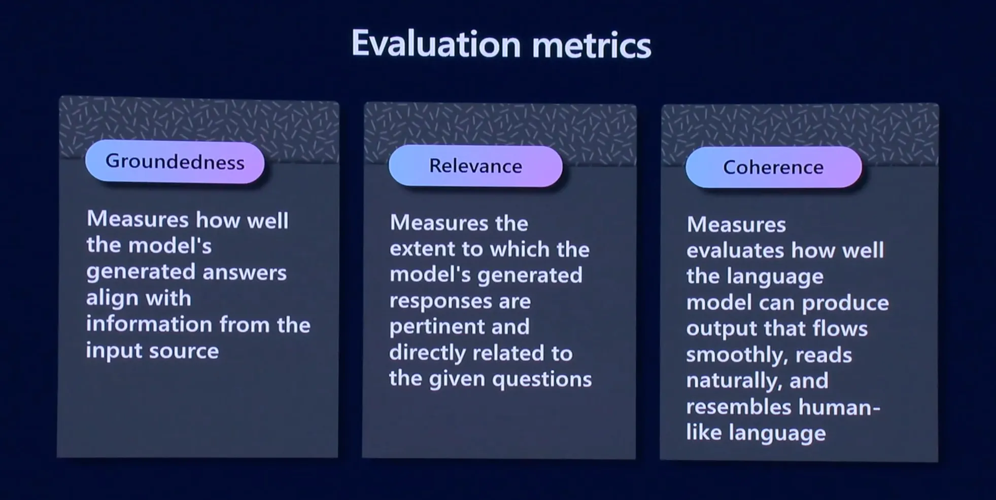 02 | The Evaluation Metrics | Contoso Chat